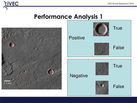 Ppt Automated Crater Detection And Counting Using The Hough Transform Powerpoint Presentation