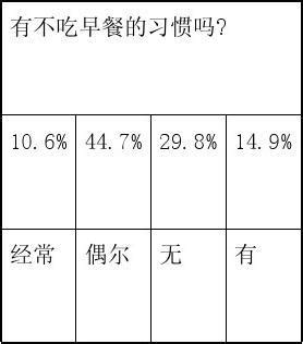 大学生膳食营养调查报告 范文118