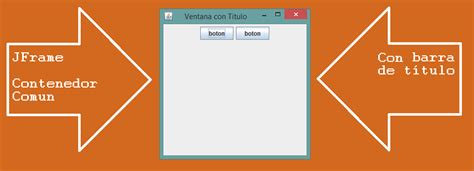 Una Taza de Java Componentes básicos JLabel y JButton