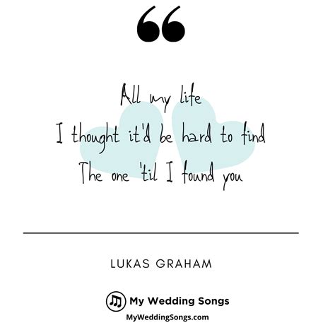 Lukas Graham Songs List Lorenapettry