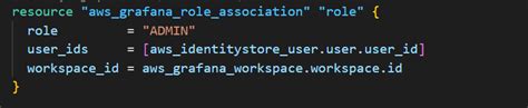 Create An Amazon Managed Grafana Workspace And Identity Store User Using Terraform My Devops
