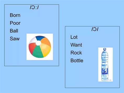 English Vowel System Ppt