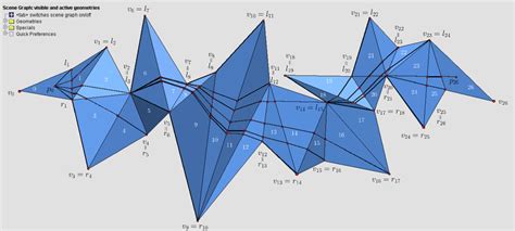 Shortest Paths Constructed By Algorithm 5 Download Scientific Diagram