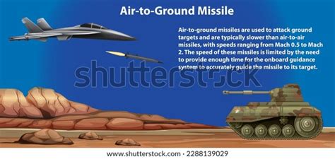 Airtoground Missile Military Weapon Illustration Stock Vector Royalty