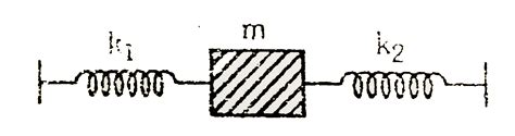Two Springs Of Force Constants K1 And K2 Are Connected To A Mass
