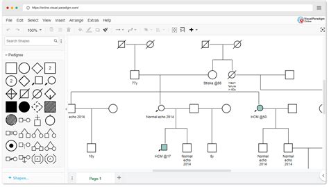Online Pedigree Chart Tool