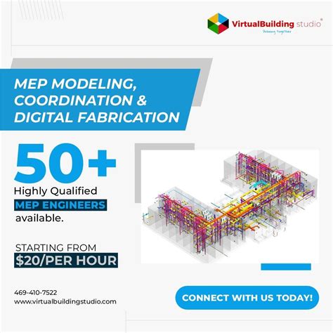 Clash Detection And Coordination Artofit