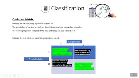 Data Mining Bangla Tutorial 11introduction Of Data Mining