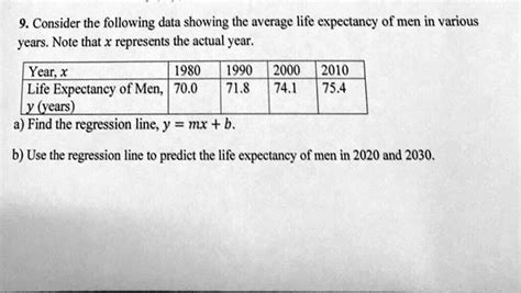 Solved 9 Consider The Following Data Showing The Average Life