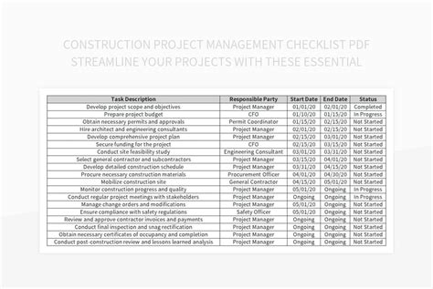 Checklist Project Management Streamline Tasks And Ensure Efficiency