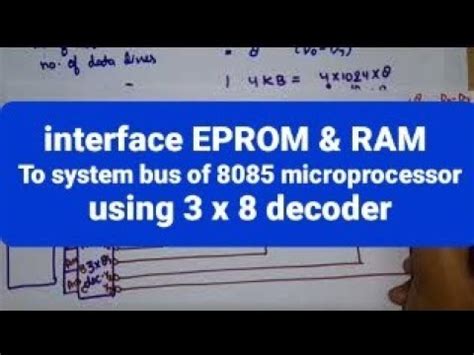 U1 L32 Memory Interfacing 16K Byte EPROM And 8K Byte RAM With 8085 Microprocessor 3 A YouTube