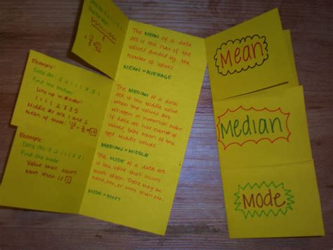 Foldables Mathematics Literacy