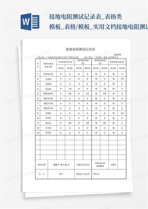 接地电阻测试记录表 表格类 表格 实用文档 接地电阻测试记录 Word模板下载 编号lerbepwe 熊猫办公
