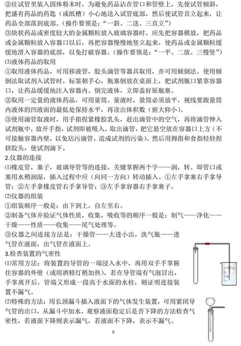 初中化學實驗常用儀器你都認識了嗎中考化學常考一定要記住 每日頭條