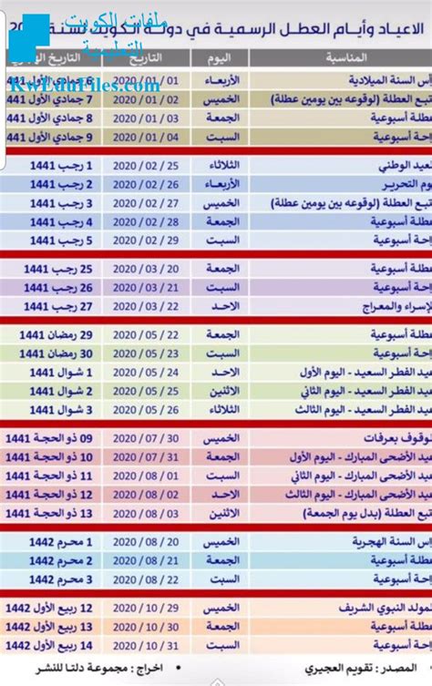 العطل