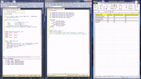 Mssql Overview Of The Isolation Level Videos Youtube