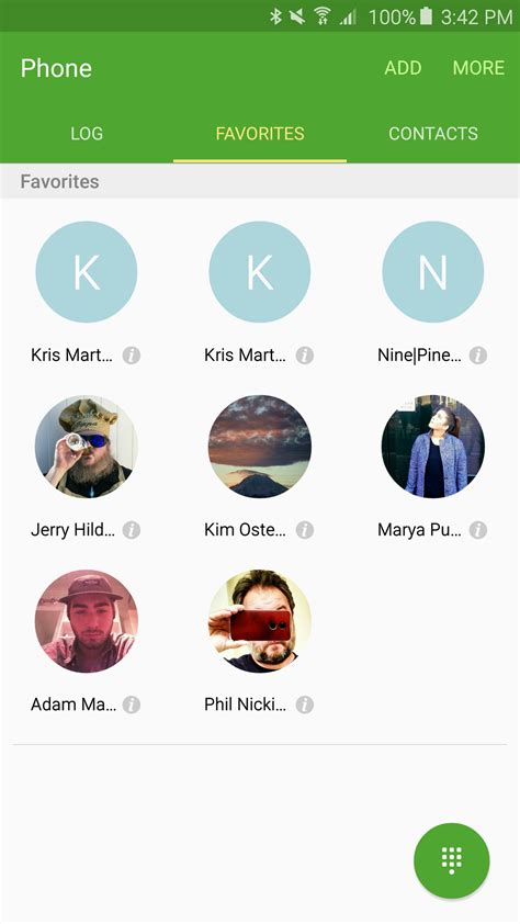 Android Dialers Ranked Android Central