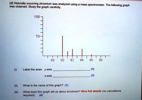 Solved D Naturally Occurring Zirconium Was Analyzed Using Was