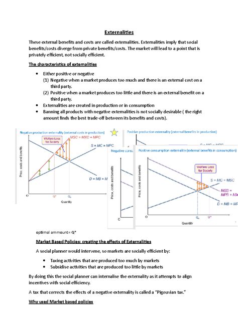 Microeconomics Lecture 25 Externalities These External Benefits And