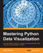 Mastering Python Data Visualization Book