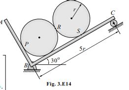 Solved Two Identical Rollers Each Of Weight 500 N Are Kept In A