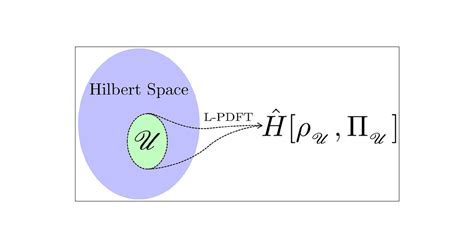 Linearized Pair Density Functional Theory Journal Of Chemical Theory