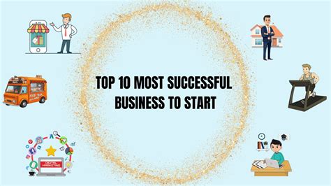 Top 10 Most Successful Businesses To Start Biznext