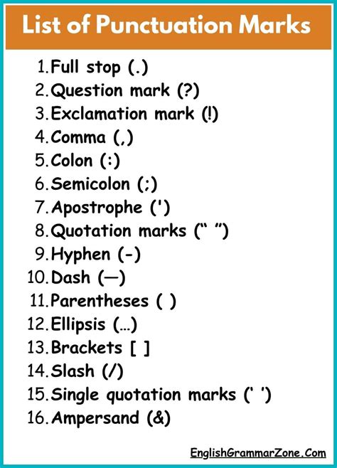 Punctuation Rules And Examples