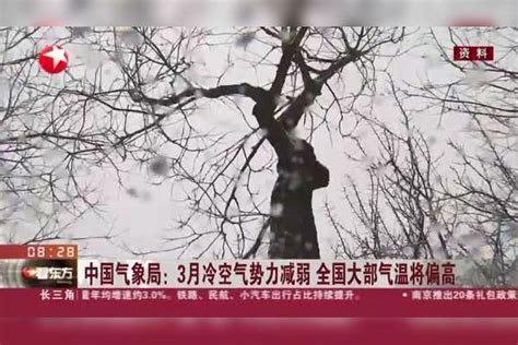 中国气象局：3月冷空气势力减弱 全国大部气温将偏高势力冷空气大部