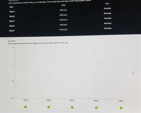 Solved Question Chegg Com