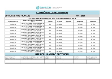 06 11 2023 Comisión De Ofrecimientos De Pico Truncado