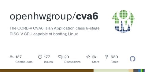 Cva6corevapufpgasrcarianeperipheralsxilinxsv At Master
