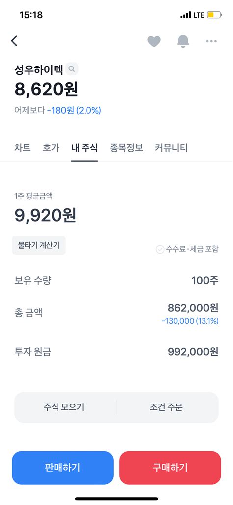 성우 하이텍 손절해야할까요 주식 에펨코리아