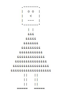 How Can I Write This Code With Java Part Chegg