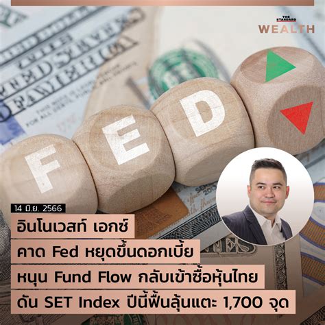 Update อินโนเวสท์ เอกซ์ คาด Fed The Standard Wealth