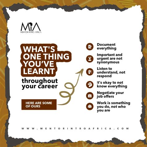 Mentor Intro Africa Mentorintroafrica • Instagram Photos And Videos