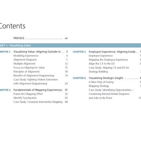 Mapping Experiences A Complete Guide To Customer Alignment Through