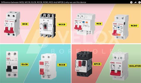 What Are The Differences Between Mcb Mccb Elcb Rccb Rcbo Rcd And
