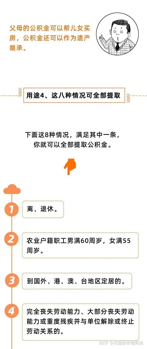 有公积金的恭喜了！按月提取正式执行，这也太太太棒了吧！ 知乎