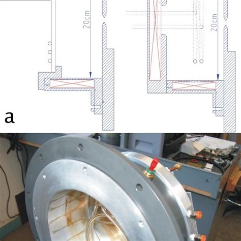 Pdf Ion Source For Neutral Beam Injection Meant For Plasma And Magnetic Field Diagnostics