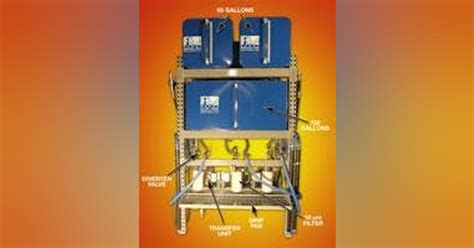 Lubrication Storage And Dispensing System New Equipment Digest
