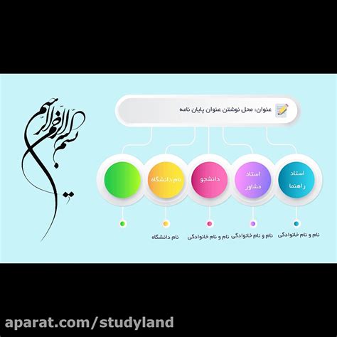 قالب پاورپوینت پایان نامه انیمیشنی