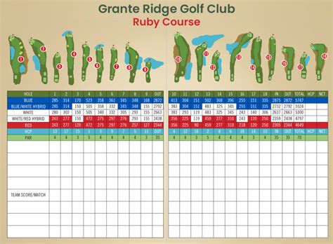 Ruby Course Granite Ridge Golf Club 905 878 5494