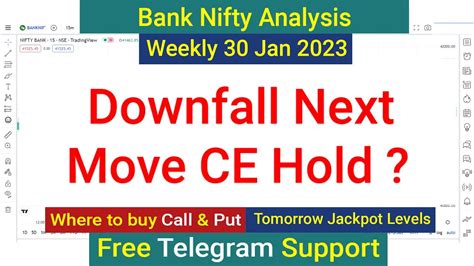 Bank Nifty Tomorrow Prediction 30 January 2023 Weekly Calls Options