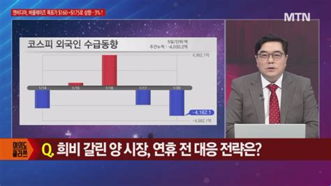 여의도 클라쓰 제이앤티씨 한싹 샌즈랩 클라쓰 올릴 종목은