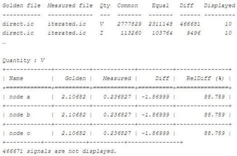 Spectre Tech Tips Addressing Common Spectre Emir Problems Analog