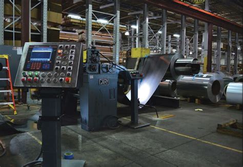 Formtek Group On Linkedin Rollforming Manufacturing Formtekgroup