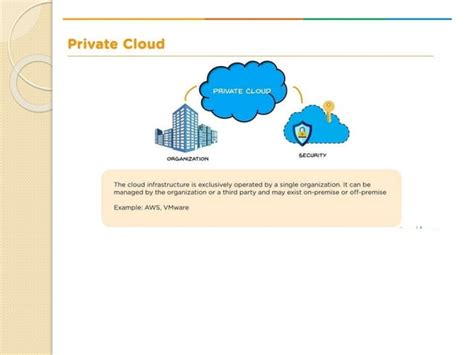 Types Of Ccomputing 1pptx