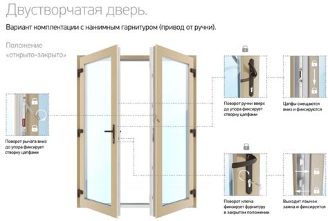 Двойная межкомнатная дверь: как выбрать - виды, материал изготовления ...