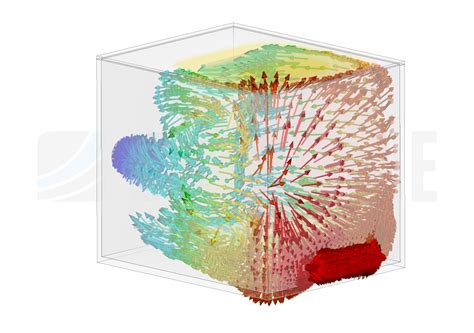 Casing Airflow By Ssundram Simscale